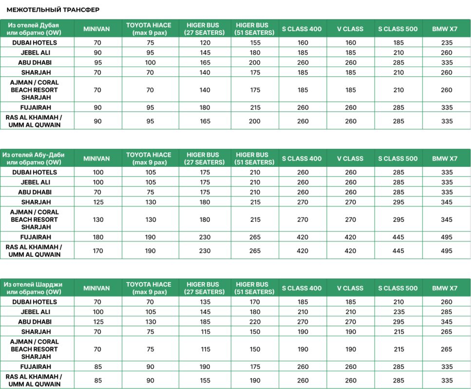 Индивидуальные трансферы (ОАЭ) — Kazunion