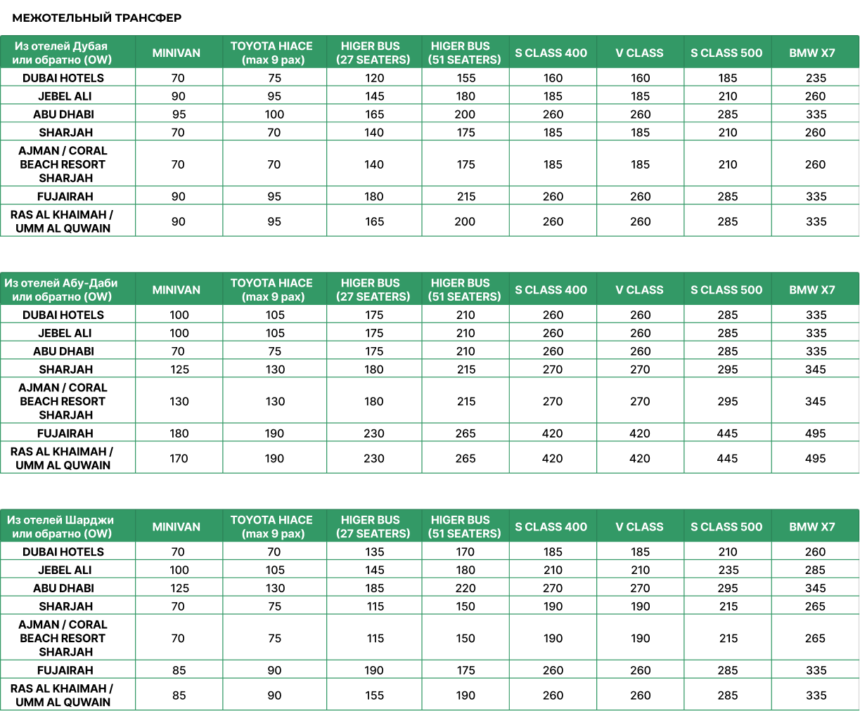 Индивидуальные трансферы (ОАЭ) — Kazunion